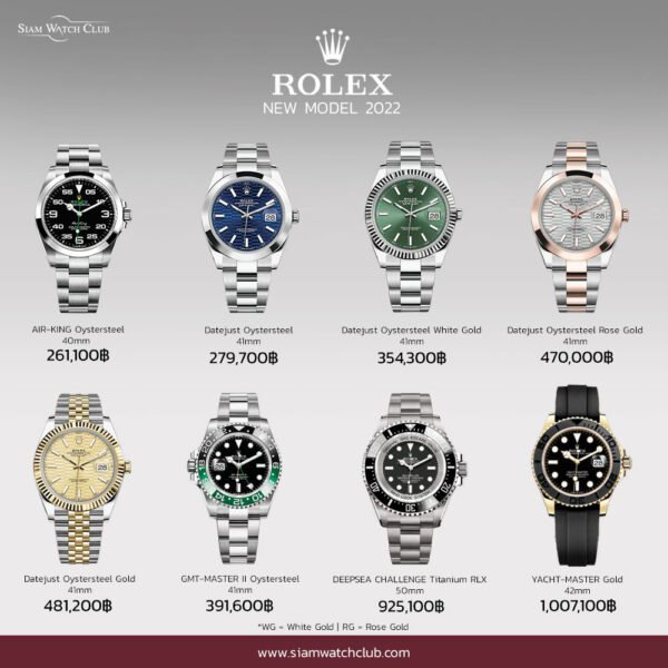 ราคานาฬิกา Rolex รุ่นใหม่ 2022 | Siam Watch Club